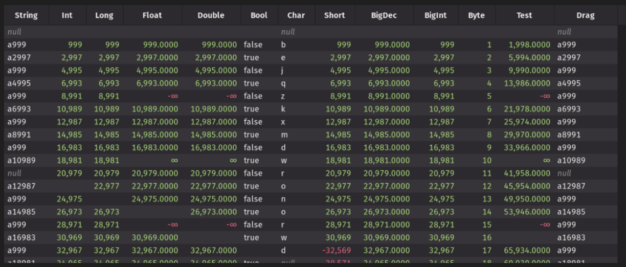 Playwright drag not working if operation is too quick on webkit · Issue #1360 · deephaven/web ...