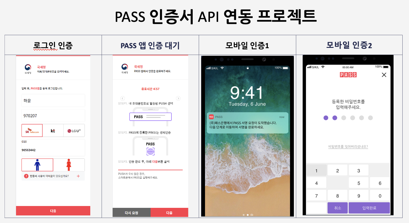 GitHub - gkdbssla97/PASS-Certificate-Service-Server