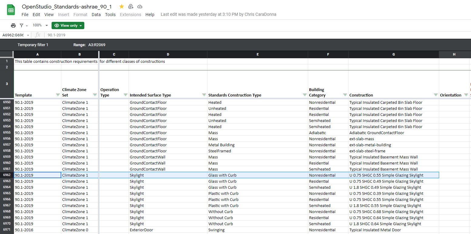 Skylight SHGC and U-values Appear Incorrect for ASHRAE 90.1 2016 and ...
