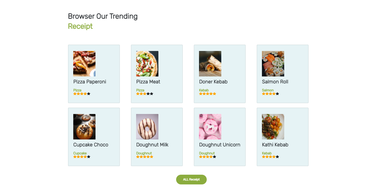 GitHub - dwiana161/ReceiptFood