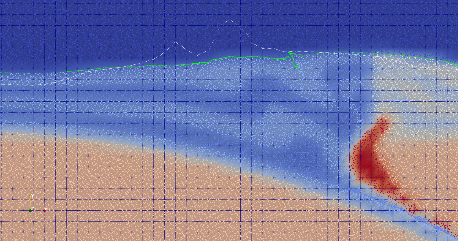 zOnly movement of particles · Issue #187 · underworldcode/UWGeodynamics · GitHub