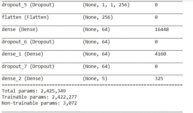 GitHub - nitin649/Emotions-Recognition-System
