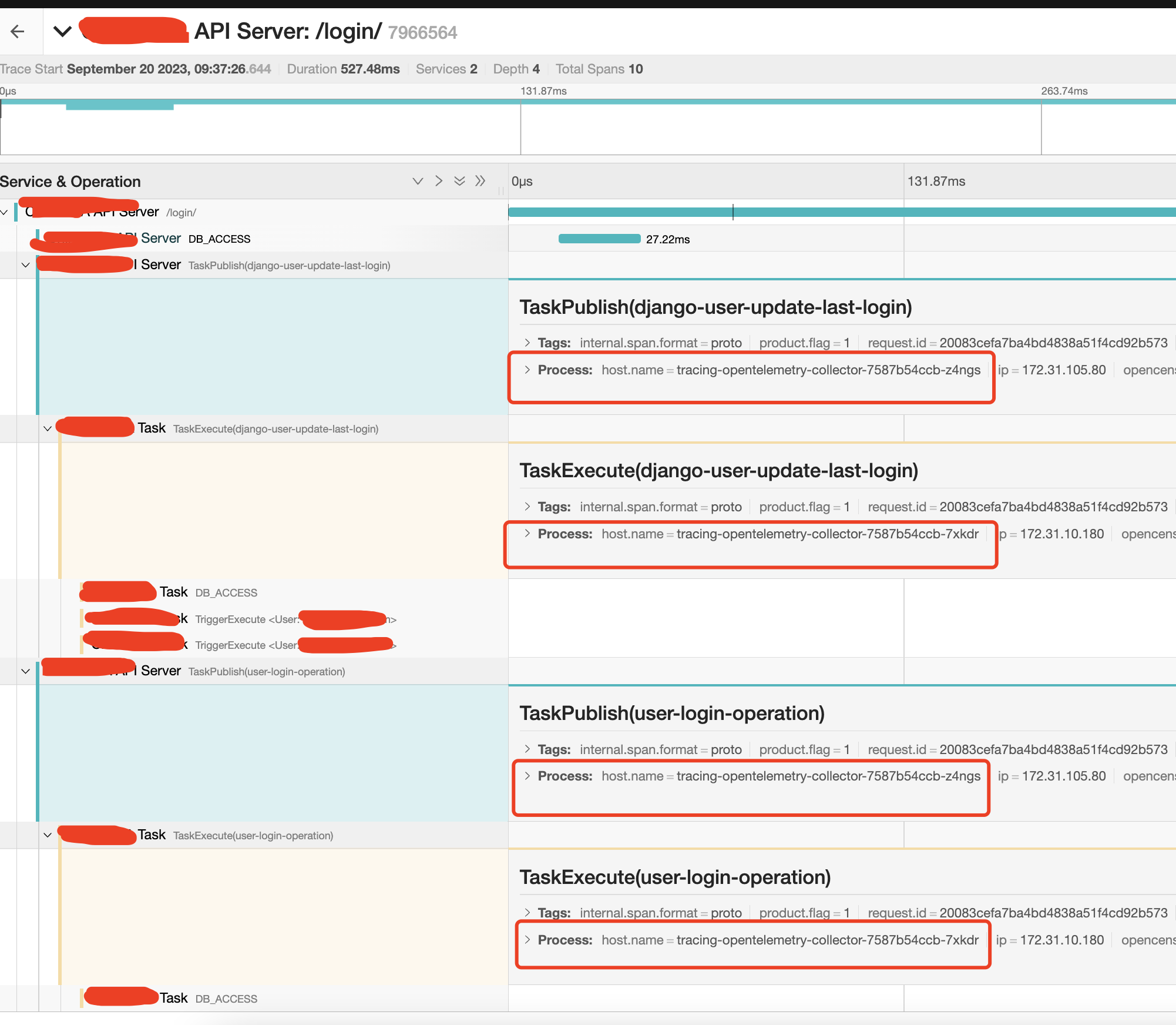 load-balancing exporter not route some traceID to same collector · Issue #27014 · open-telemetry ...