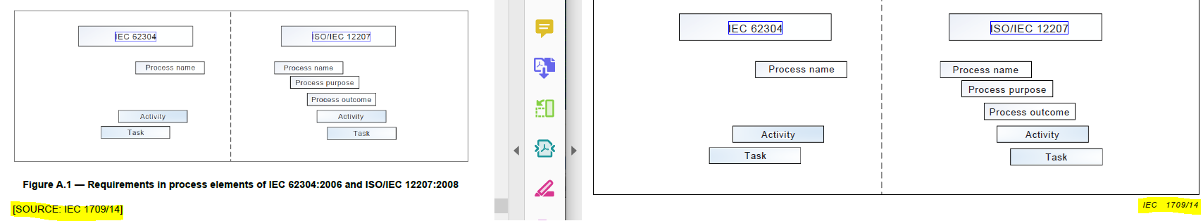 Add source to figures (and tables) · Issue #198 · metanorma/metanorma-iec · GitHub