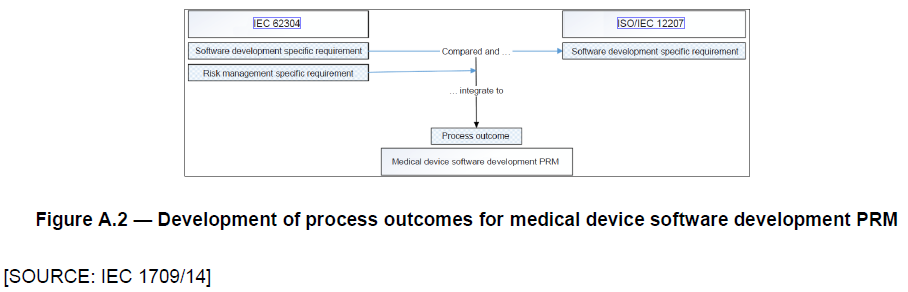 Add source to figures (and tables) · Issue #198 · metanorma/metanorma-iec · GitHub