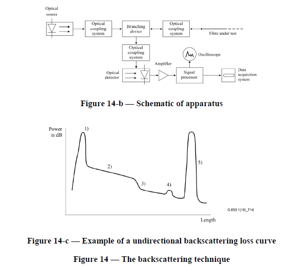 Word: Sub-figures numbering starts from b instead from a · Issue #181 ...