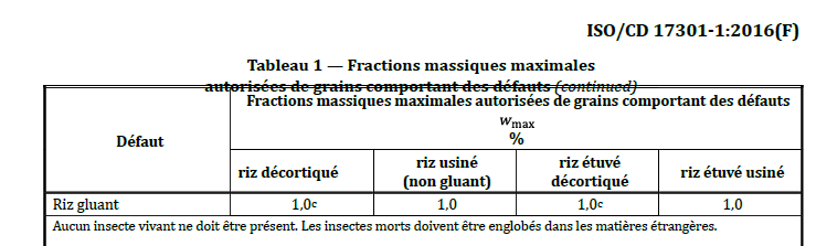 PDF: Overlapping table caption · Issue #420 · metanorma/metanorma-iso ...