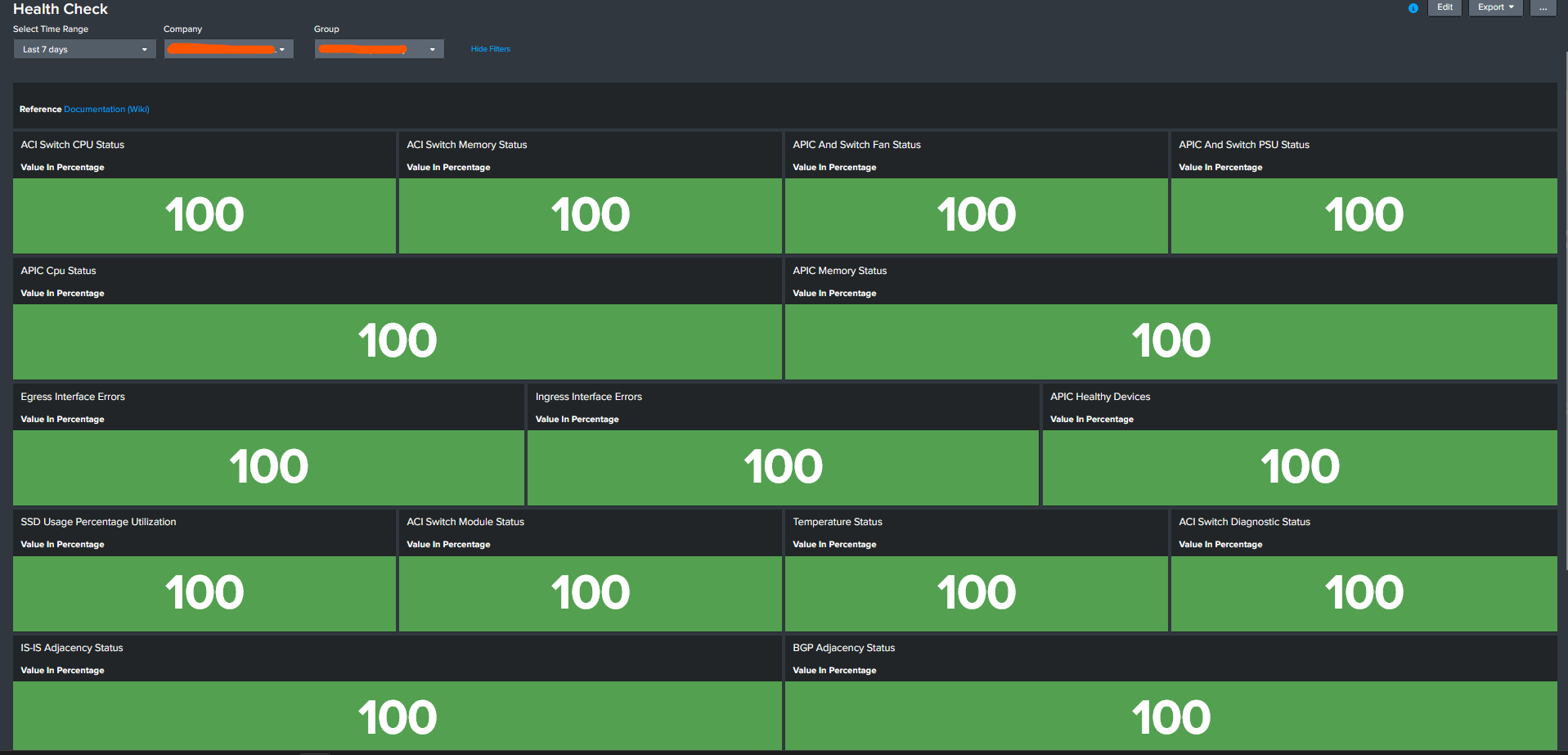 GitHub - juragandevnet/Cisco-ACI-Splunk-Dashboard: Cisco ACI Splunk Dashboard