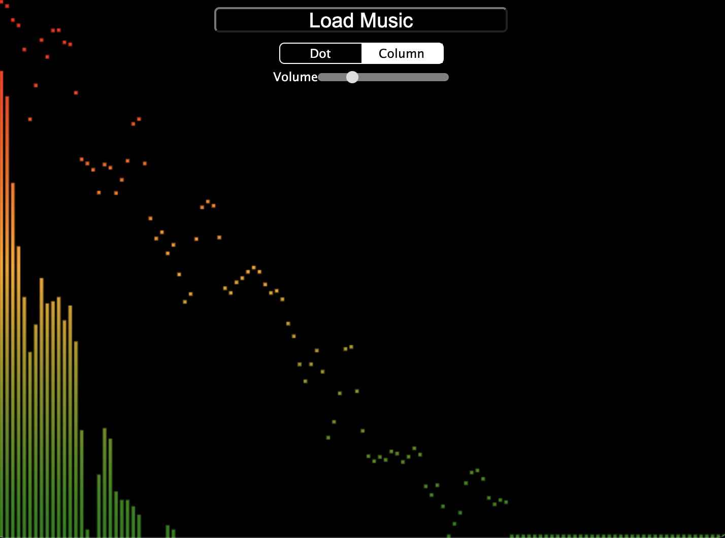 using web audio api with shaka-player #2 · Issue #3563 · shaka-project/shaka-player · GitHub
