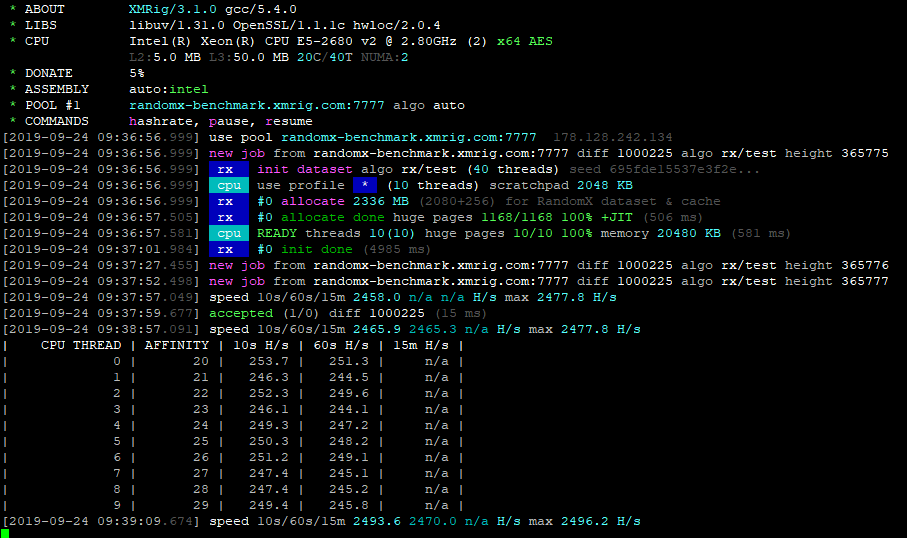 Problem with NUMA Support on Intel(R) Xeon(R) CPU E5-2680 v2 · Issue ...