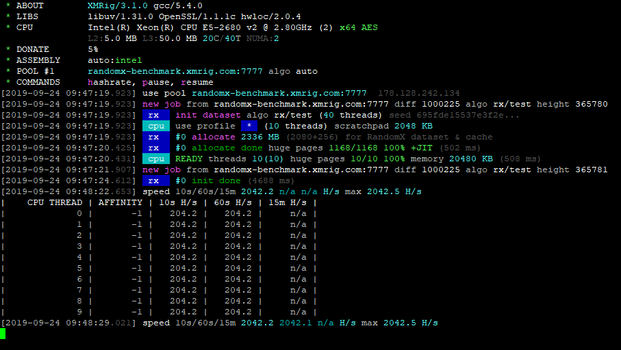 Problem with NUMA Support on Intel(R) Xeon(R) CPU E5-2680 v2 · Issue ...