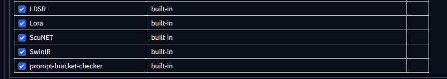The scuNET upscalers disappeared sometimes · AUTOMATIC1111 stable-diffusion-webui · Discussion ...