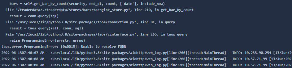Unable To Resolve Fqdn On Kubernetes Pod · Issue 13775 · Taosdatatdengine · Github