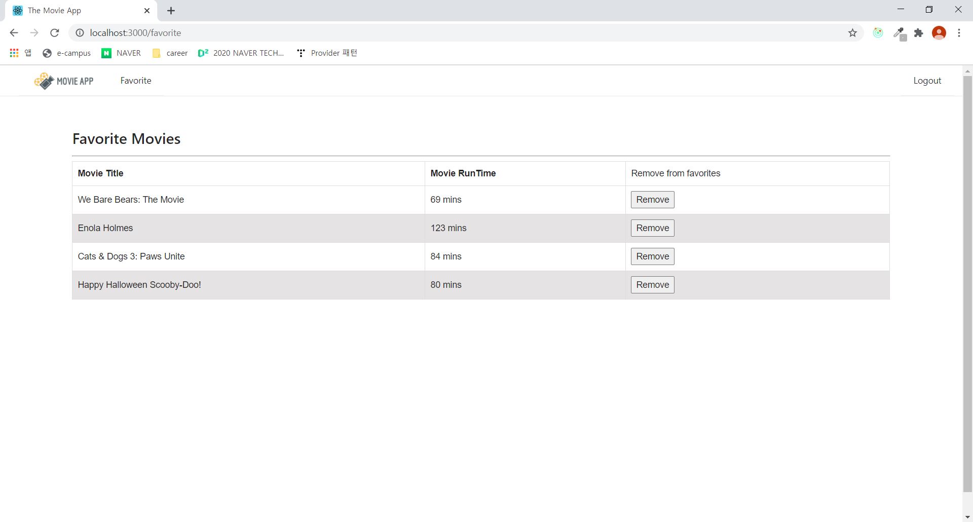 GitHub - hyeriful/theMoviedb-app: Node.js and React tutorial 2