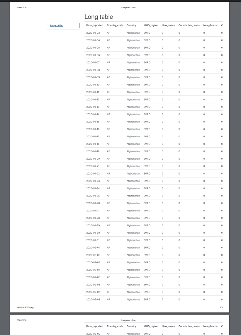 Printing long tables causes repeated header to overlap with content · Issue #1939 · squidfunk ...
