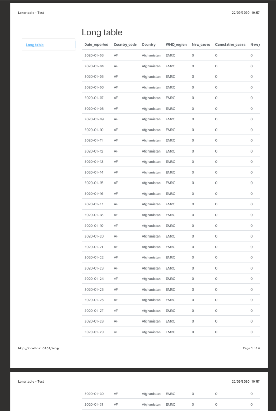 Printing long tables causes repeated header to overlap with content · Issue #1939 · squidfunk ...