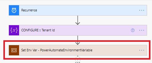Admin | Sync Audit Logs - Failing · Issue #929 · microsoft/powerapps-tools · GitHub