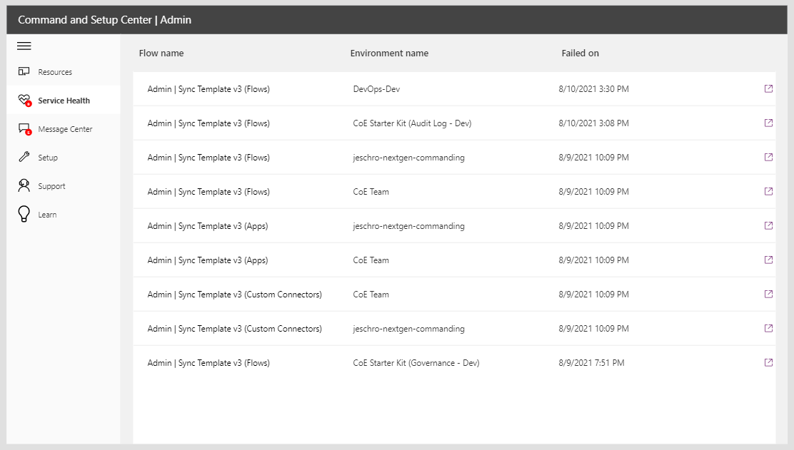 [Core Components] Admin - Command Center · Issue #427 · microsoft/coe ...