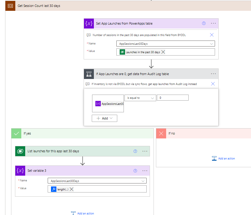 [CoE Starter Kit - BYODL Integration] Update Admin | Compliance Details Request for apps flows ...