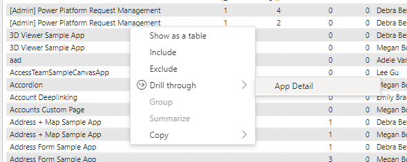 [CoE Starter Kit - BUG] PowerBI Dashboard · Issue #3651 · microsoft/coe ...