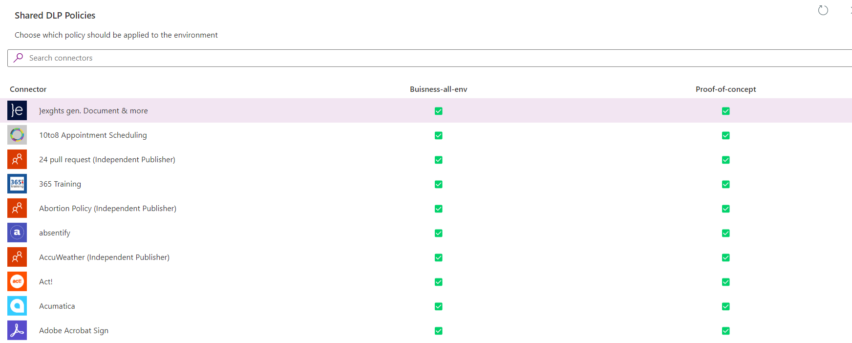 [CoE Starter Kit - FEATURE] Own app for DLP policy and connector Matrix · Issue #4227 ...