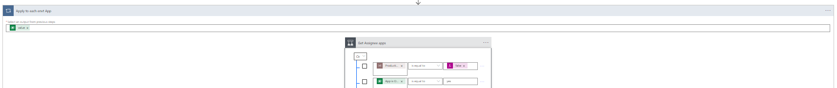 [coe Starter Kit Bug] Compliance Detail Request V3 Sends Email To Production User Even If