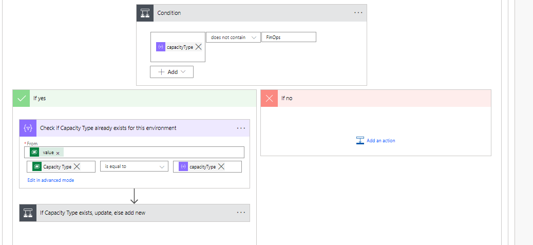 Coe Starter Kit Question Finops Capacity Not Longer Available · Issue 4660 · Microsoftcoe