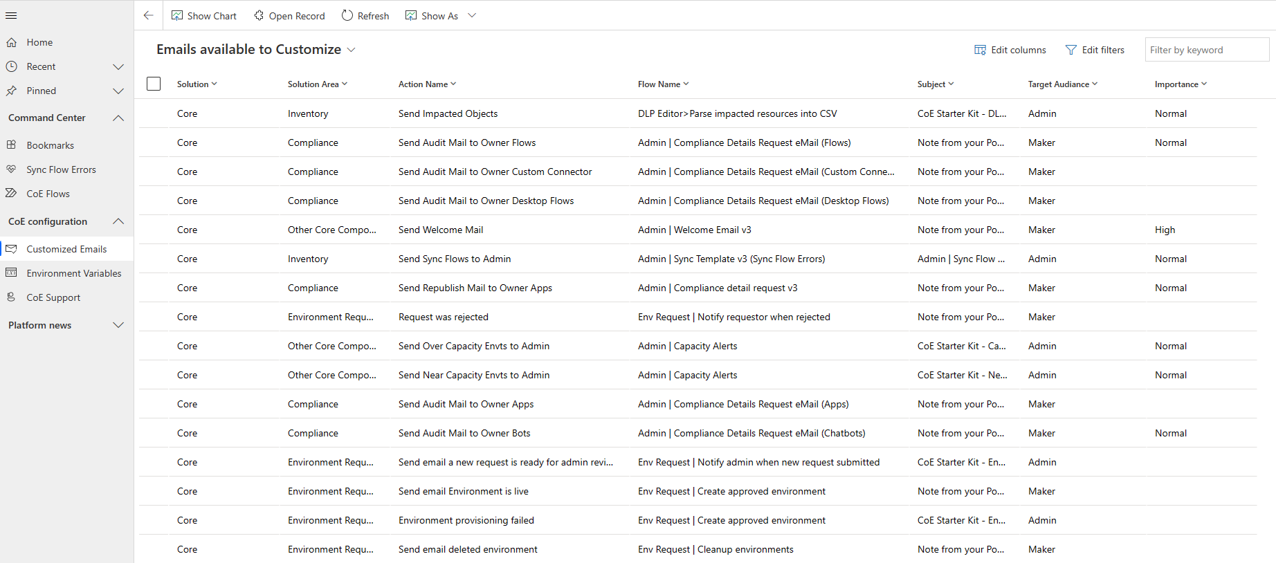 [CoE Starter Kit - Feature]: Add Set app quarantine status email body ...