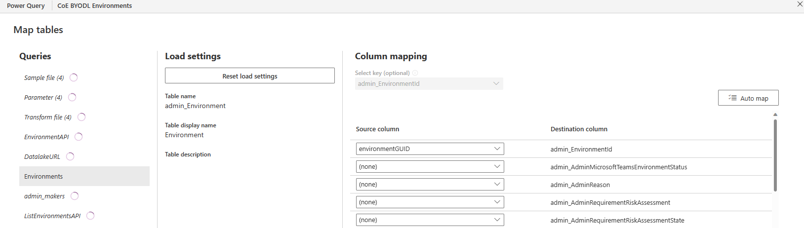 [CoE Starter Kit - DOCUMENTATION] - Update documentation to include a ...