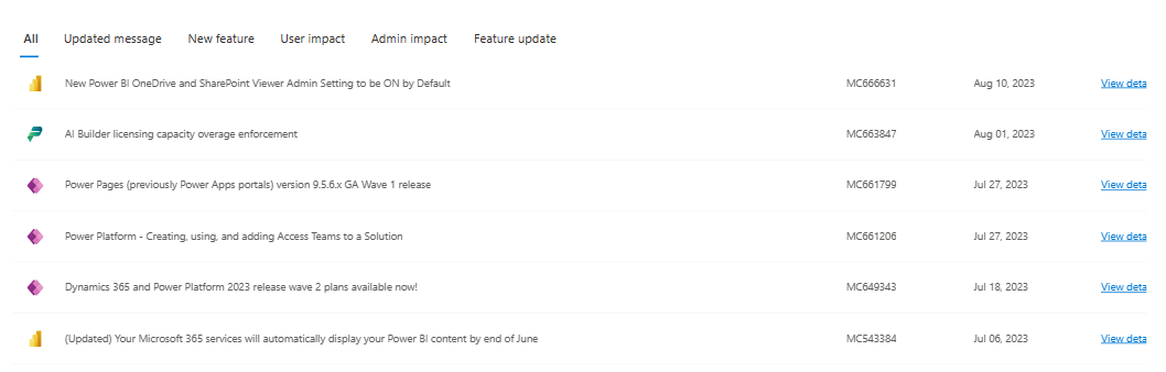 [CoE Starter Kit - BUG] Get M365 Service Messages filter should include new value "Power ...