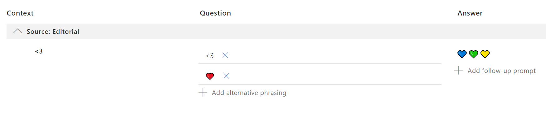 QnA Maker does not support Emoji or Emoticons | No good match found in KB · Issue #1418 ...