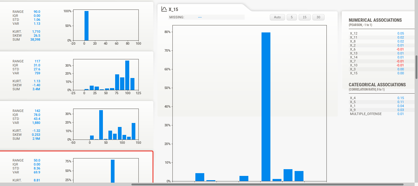 GitHub - Operation-Falcon/Enterprise-Level-Hacking