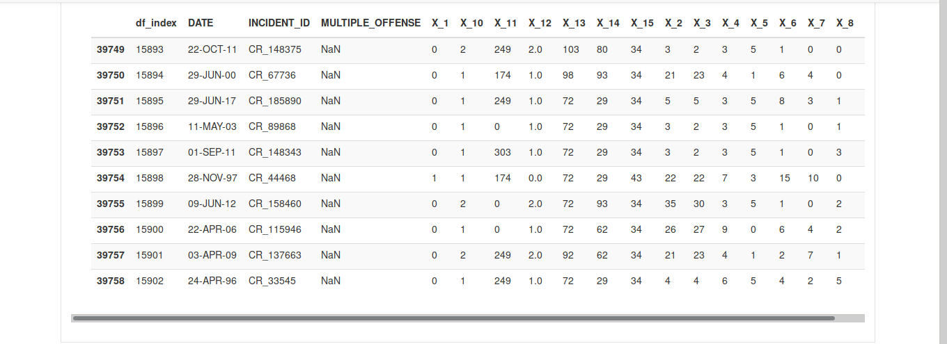 GitHub - Operation-Falcon/Enterprise-Level-Hacking