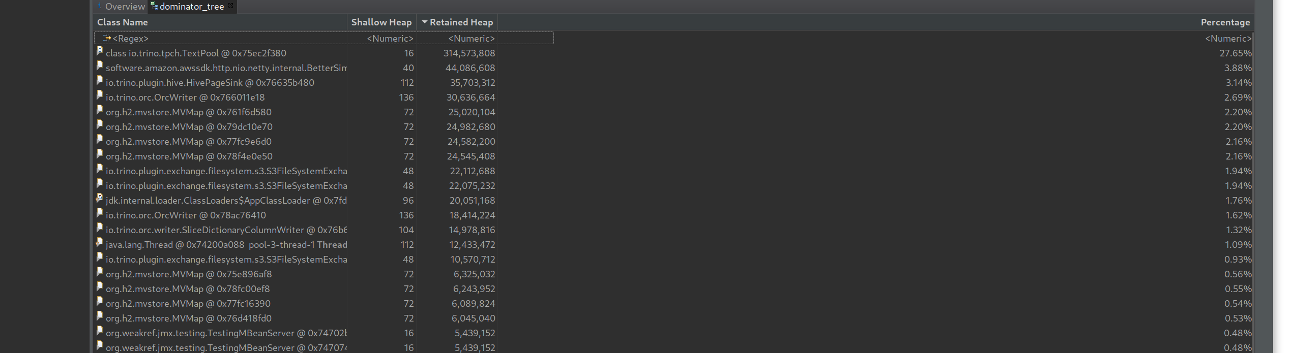 Flaky Outofmemoryerror Trino Faulttolerant Tests · Issue 15293 · Trinodbtrino · Github