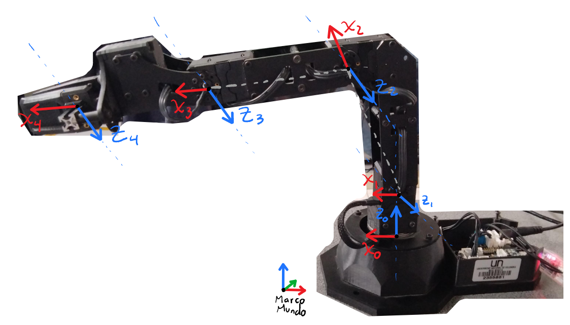 GitHub - camival1999/px_robot_CV