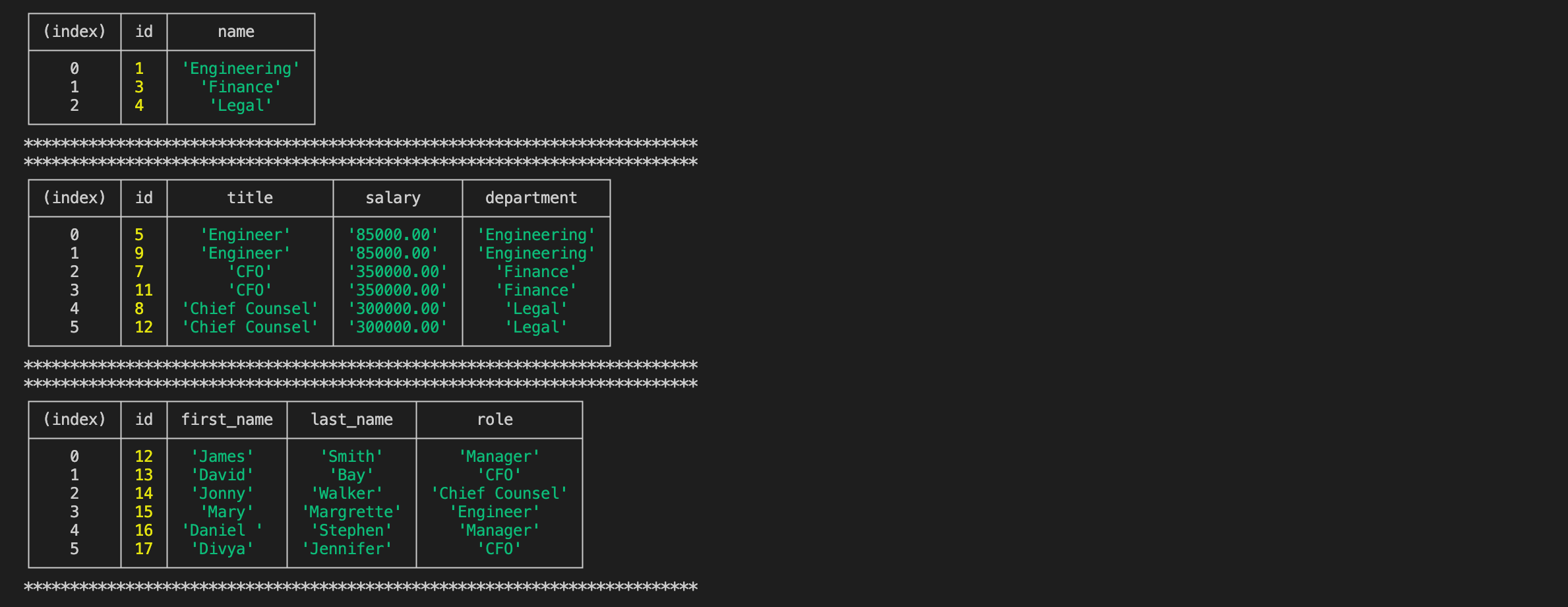 GitHub - daniel-vergil/employee-tracker