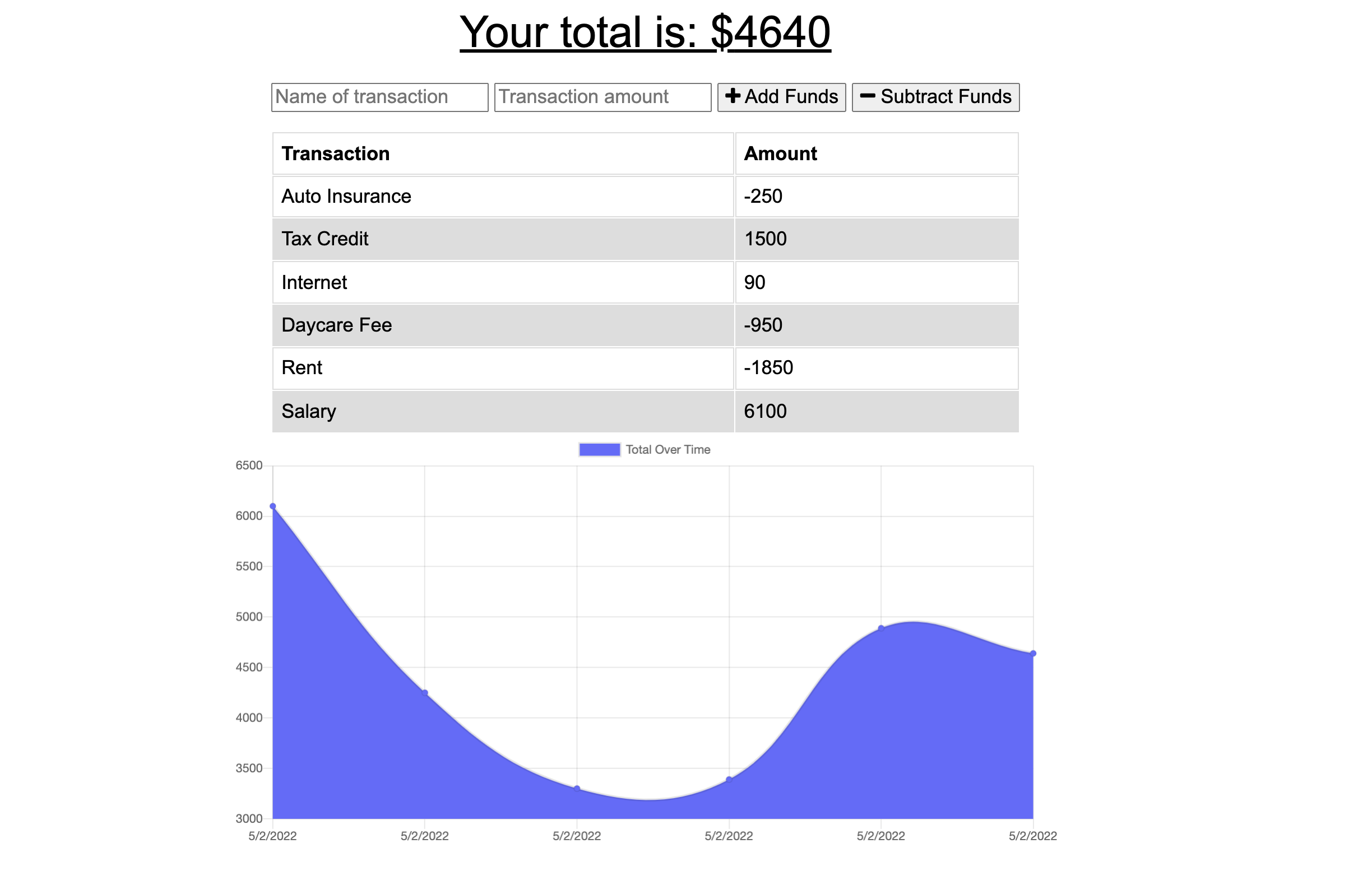 GitHub - daniel-vergil/budget-tracker
