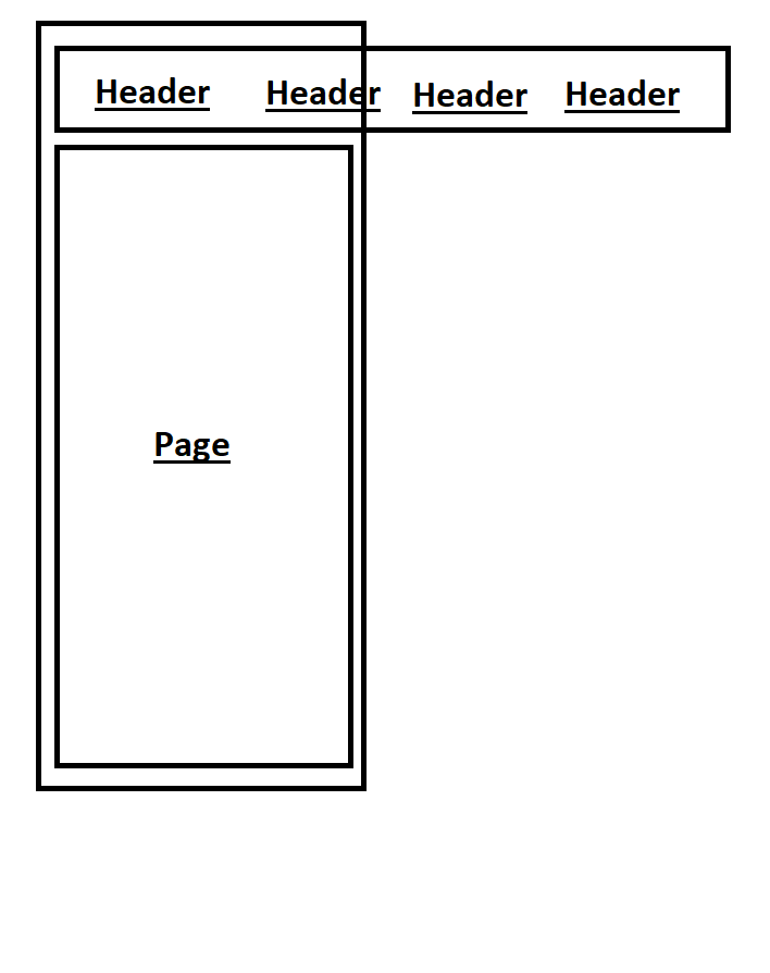 Import the WinUI `Pivot` control · Issue #7261 · unoplatform/uno · GitHub