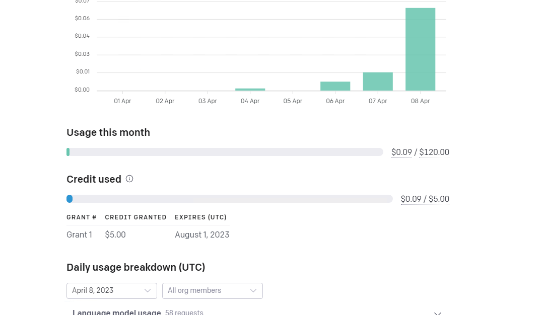 反应变慢，输入对话之后明显回复变慢，有时还会卡住 · Issue #1315 · Chanzhaoyu/chatgpt-web · GitHub
