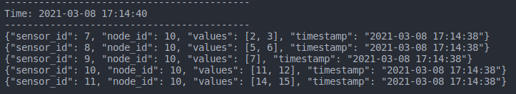 Github Ksh24865pyspark From Kafka To Elasticsearch Save The Data Produced To Kafka In Es
