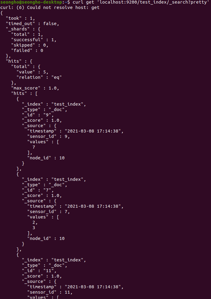 Github Ksh24865pyspark From Kafka To Elasticsearch Save The Data Produced To Kafka In Es