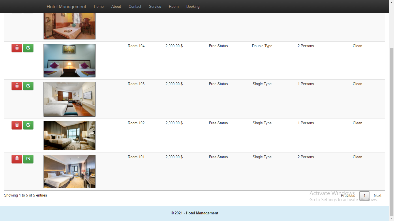 GitHub - IT810/Hotel-Management-System: Simple Hotel Management System ...