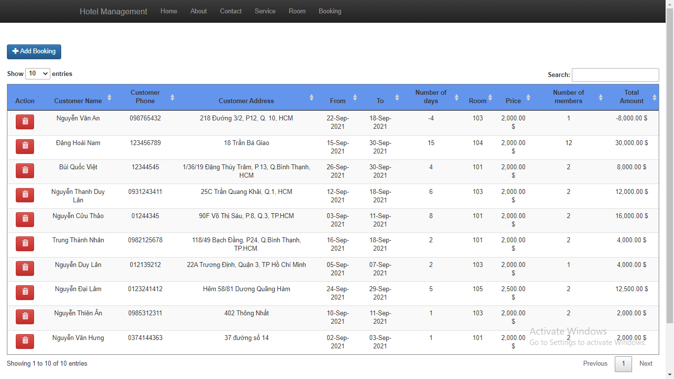 GitHub - IT810/Hotel-Management-System: Simple Hotel Management System ...