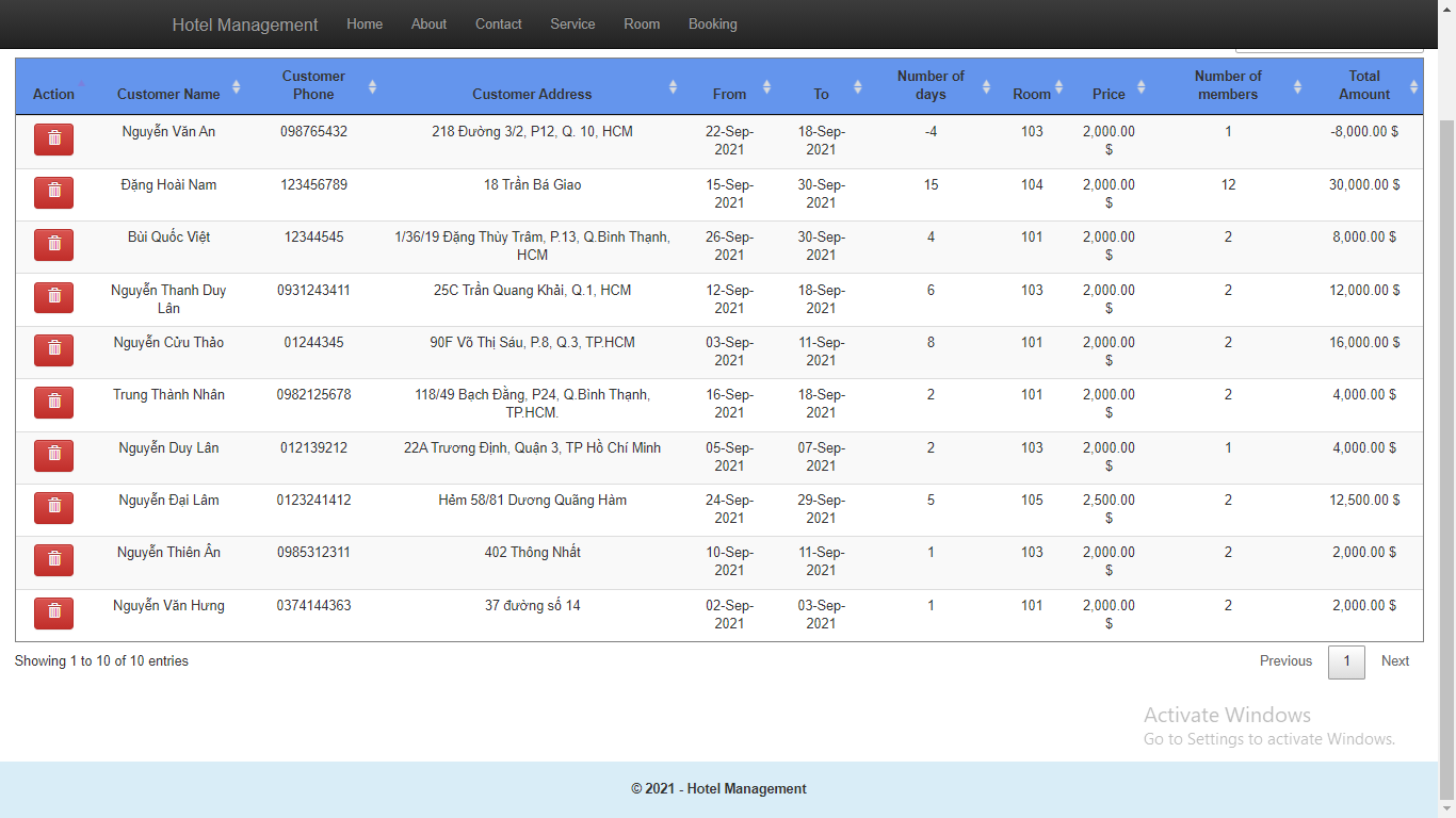 GitHub - IT810/Hotel-Management-System: Simple Hotel Management System with ASP.NET MVC 5 and ...