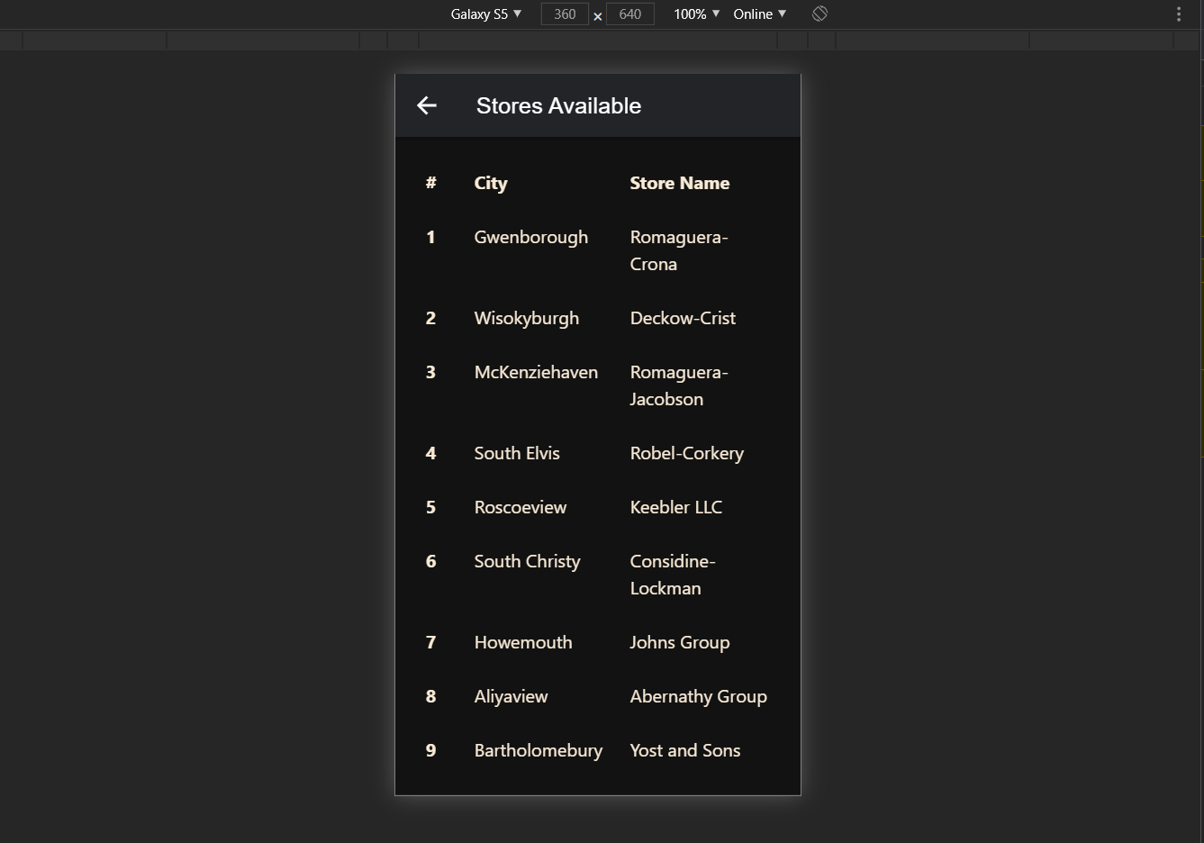 GitHub - HimanshuSangtani/Ionic-Ecommerce-App