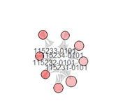 GitHub - jaaaamj0711/Market-basket-analysis: 장바구니 분석 프로젝트입니다.