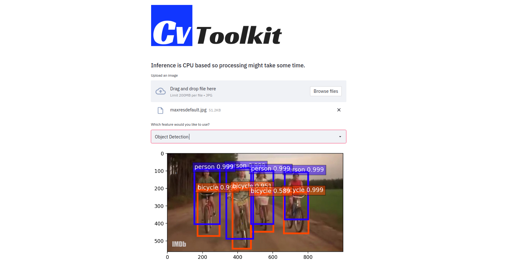 GitHub - manavgakhar/CVToolkit: Computer Vision toolkit built on PyTorch, MXNet and GluonCV.