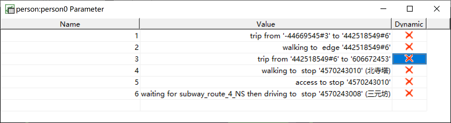 Passengers cannot ride the subway · Issue #6885 · eclipse-sumo/sumo · GitHub