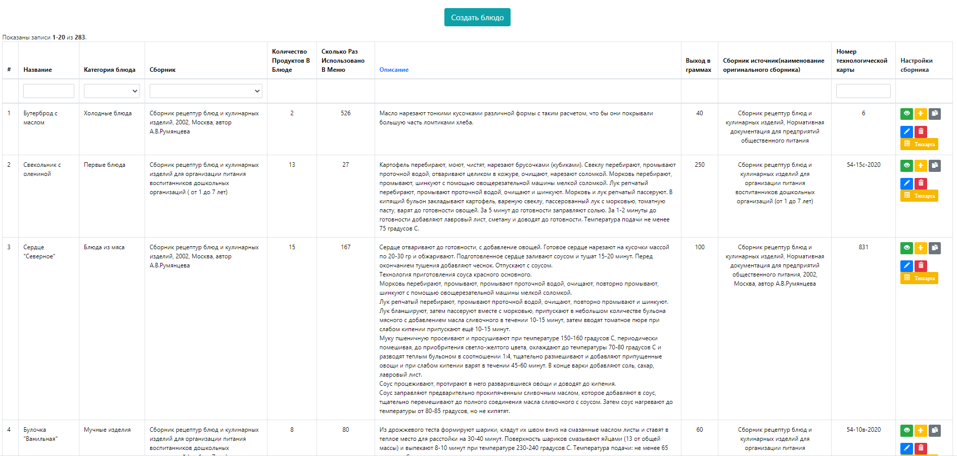 GitHub - rsbrodov/federal-demography: YII2. Продолжительность разработки проекта 2.5 года