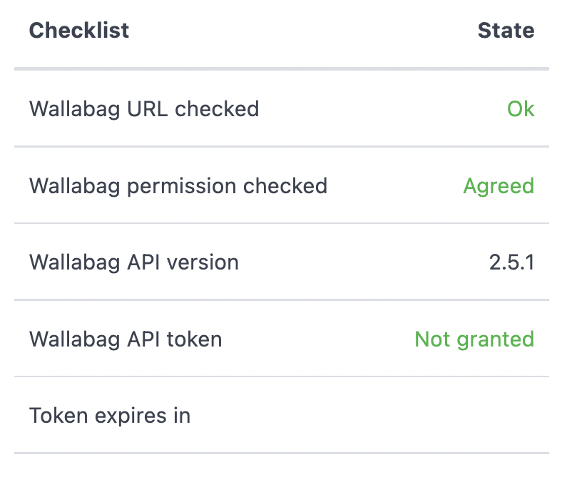 Unable to get token since migrating Wallabag database · Issue #246 · wallabag/wallabagger · GitHub